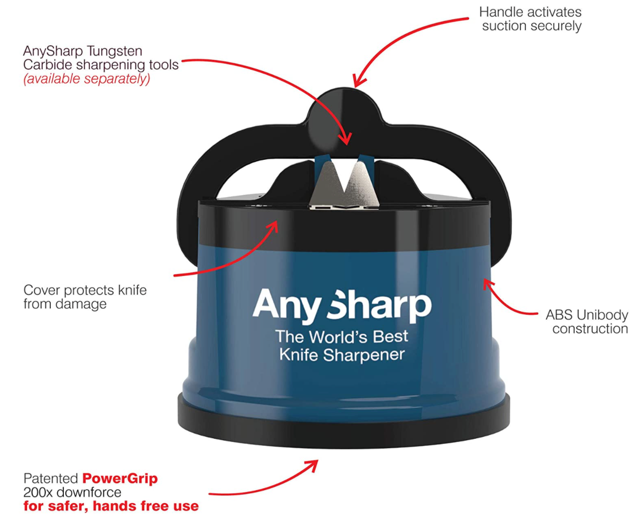 AnySharp Pro Knife One Handed Use Sharpener With Power Grip Surface